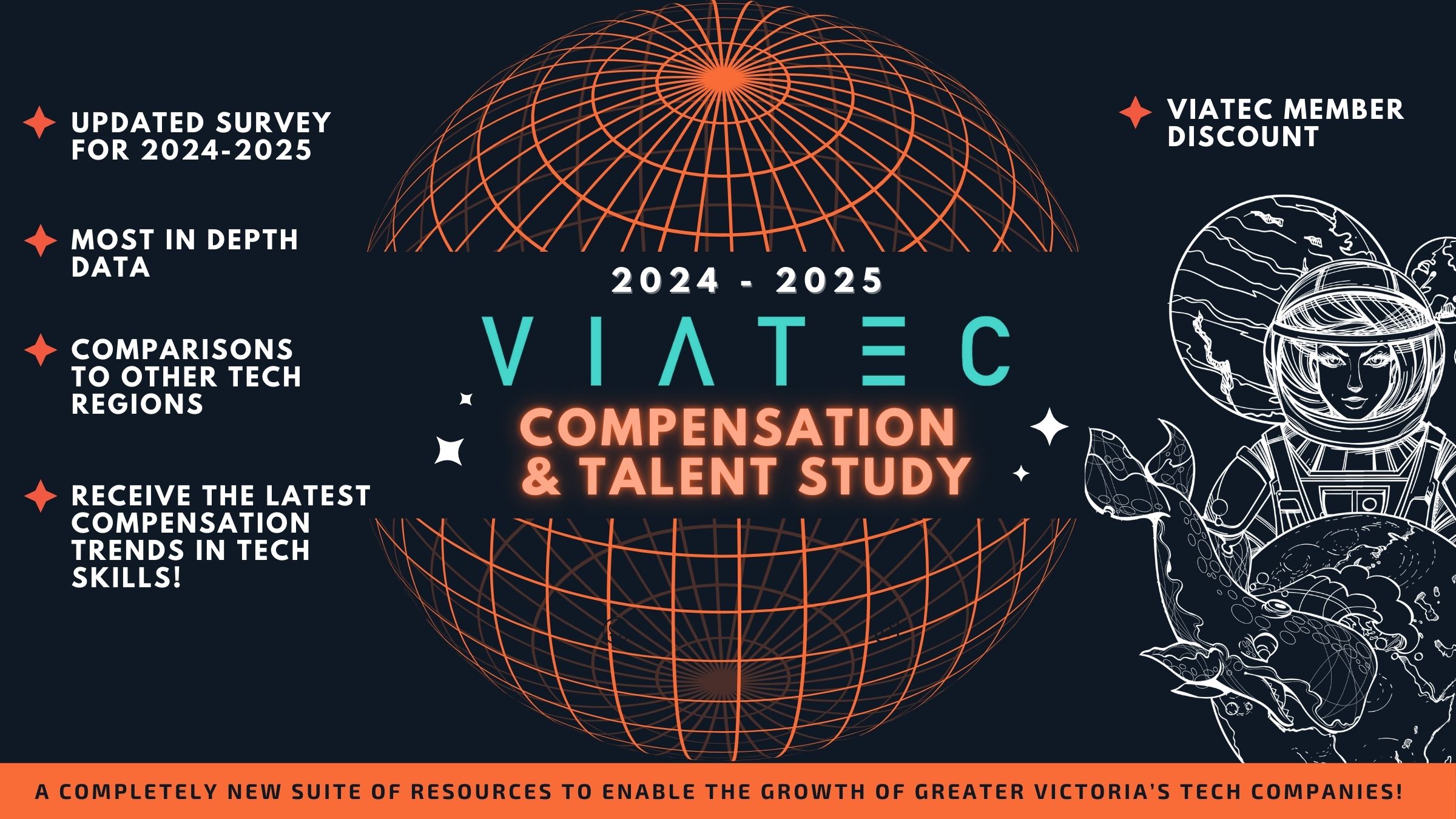 VIATEC Compensation and Talent Study - Victoria Innovation, Advanced ...